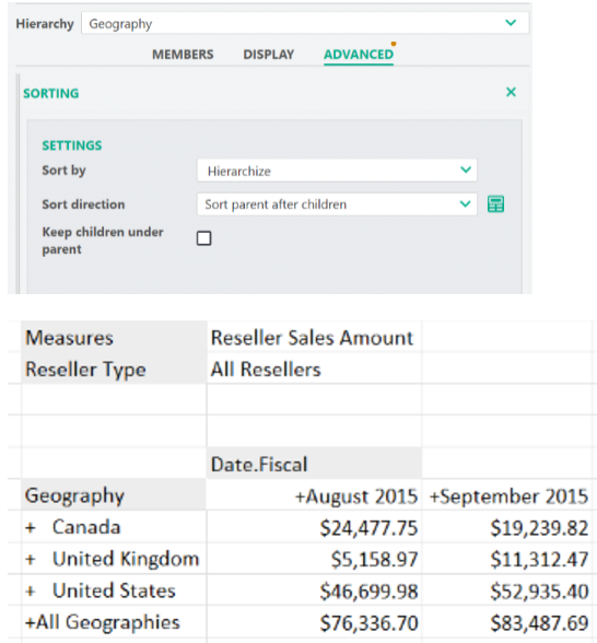 Visual totals | Anapedia
